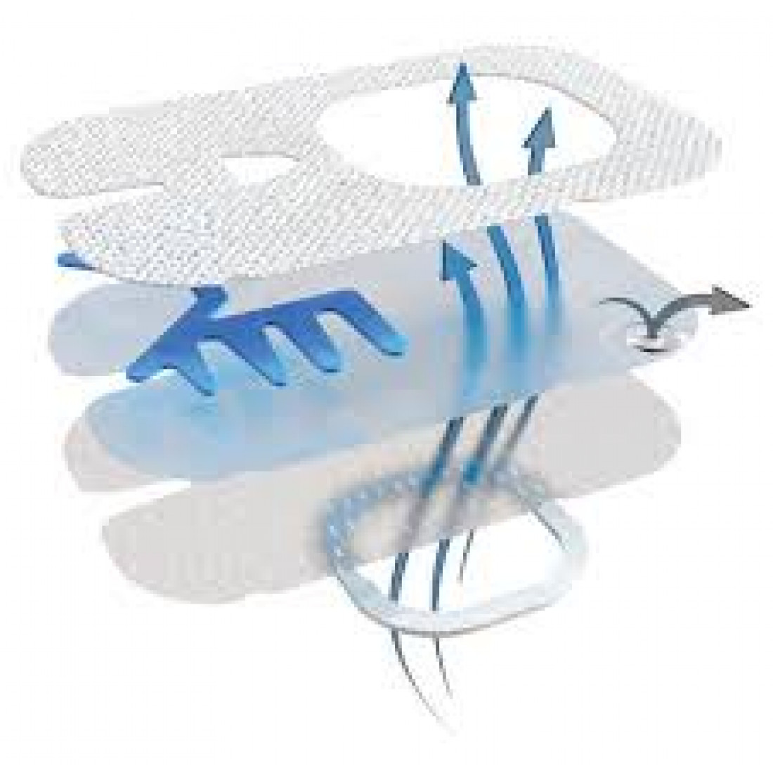 ﺳورﺑﺎ ﻓﯾو ﺷﯾﻠد ﻣﺛﺑت ﻟﻠﻘﺳطرة اﻟورﯾدﯾﺔ ﻣن طﺑﻘﺎت ﻣﺗﻌددة ﻣﻊ اﻟﻣدﻋم اﻟﺧﺎص ...